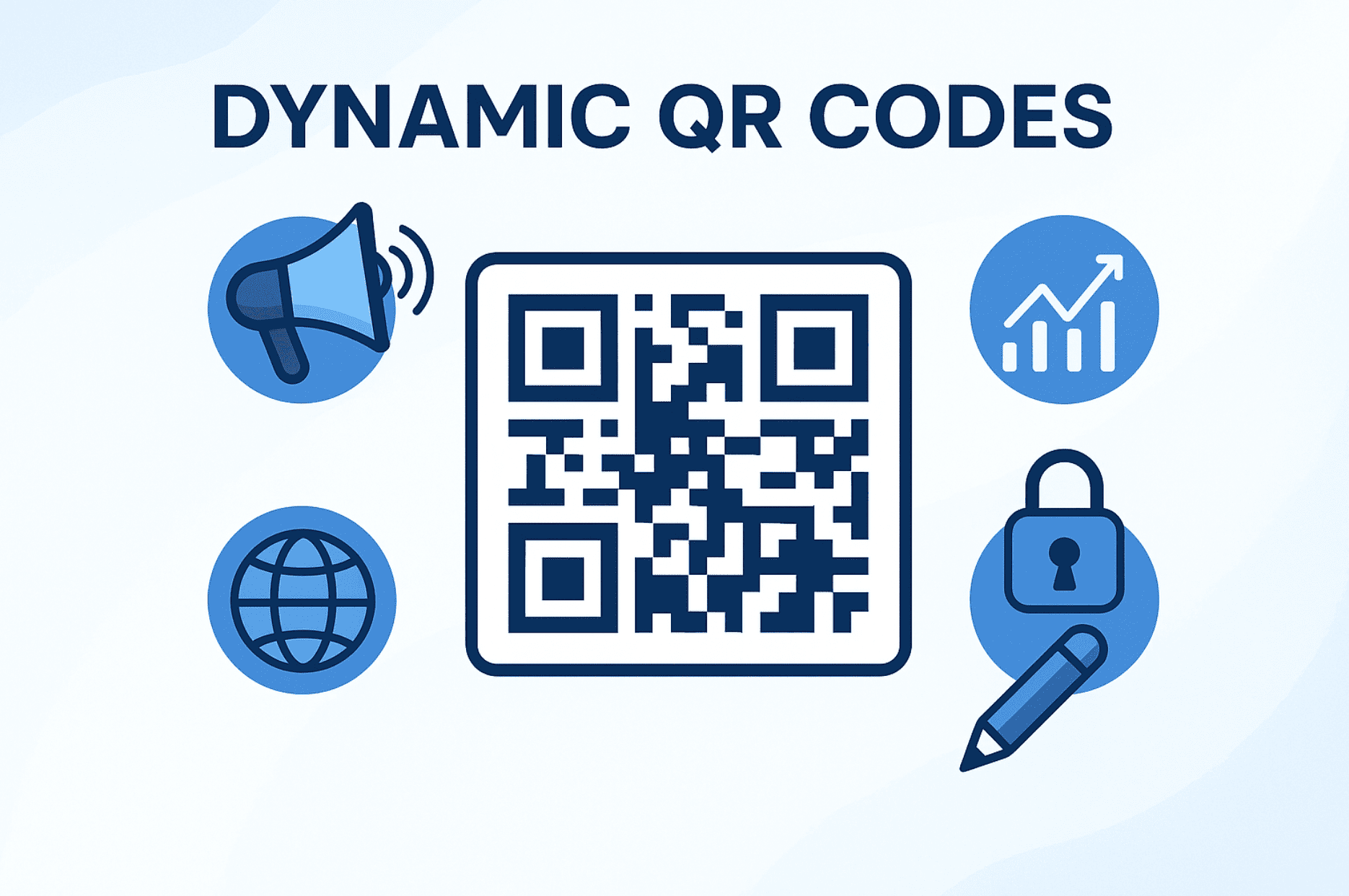 QR Codes for Dynamic Retargeting – QR Scanning